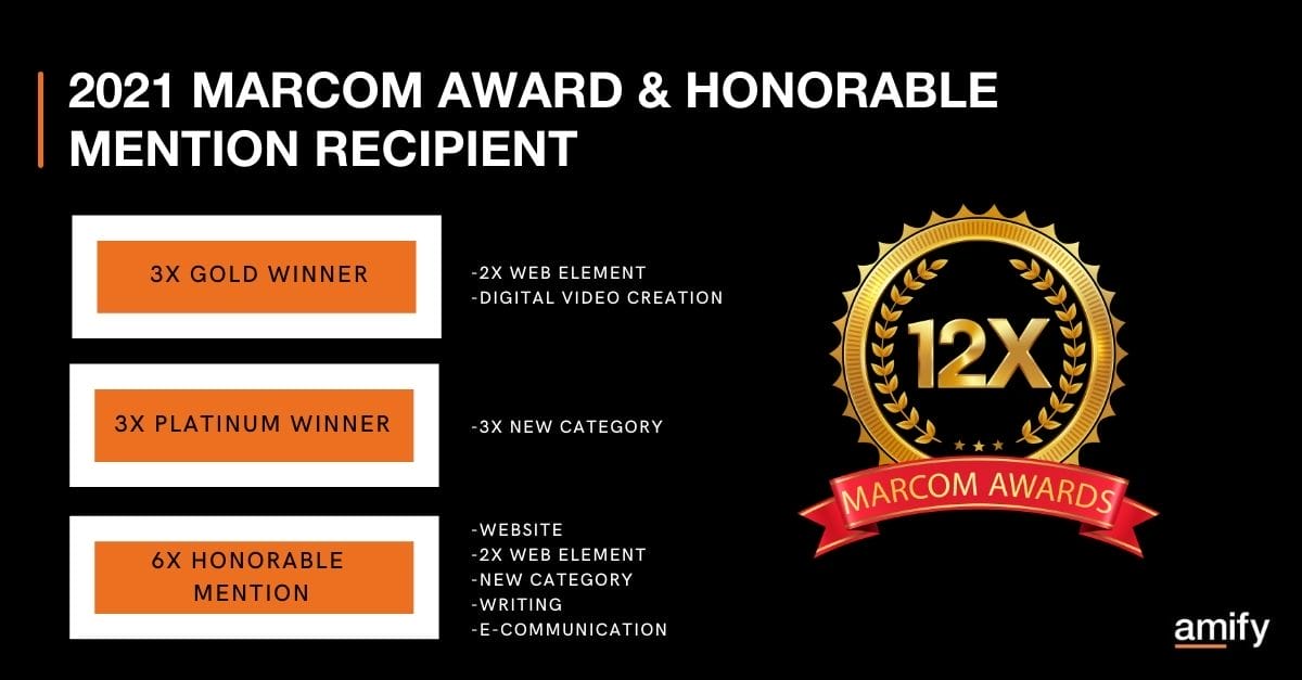 Amify Wins Big at 2021 MarCom Awards - Amify